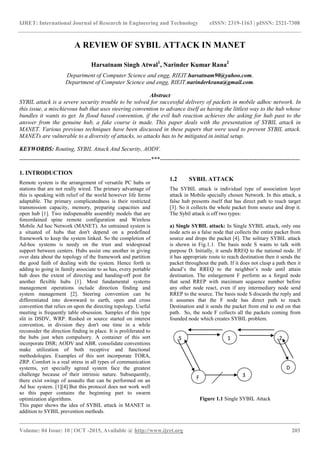 A review of sybil attack in manet | PDF