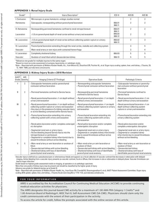 A Review of the American Association for the Surgery of Trauma’s ...