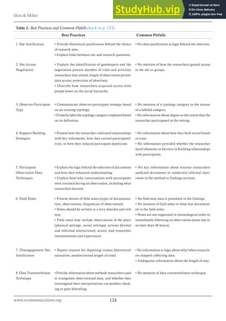 A Review Of The Participant Observation Method In Journalism Designing ...