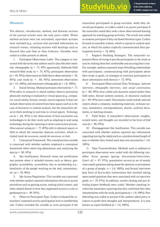 A Review Of The Participant Observation Method In Journalism Designing And Reporting | PDF