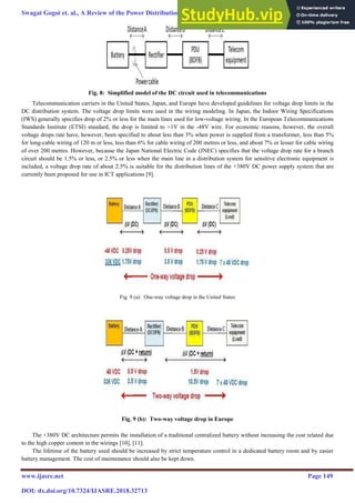 A Review Of The Power Distribution System In The Telecommunications ...