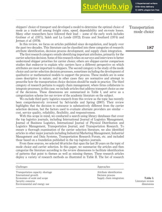 A Review Of The Transportation Mode Choice And Carrier Selection ...