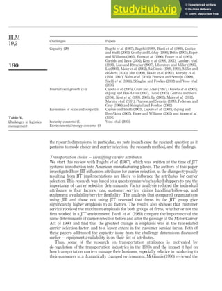 A Review Of The Transportation Mode Choice And Carrier Selection ...