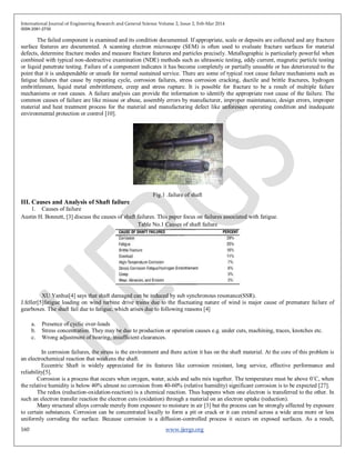 A review of various techniques used for shaft failure analysis | PDF