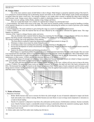 A review of various techniques used for shaft failure analysis | PDF