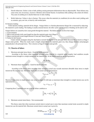 A review of various techniques used for shaft failure analysis | PDF