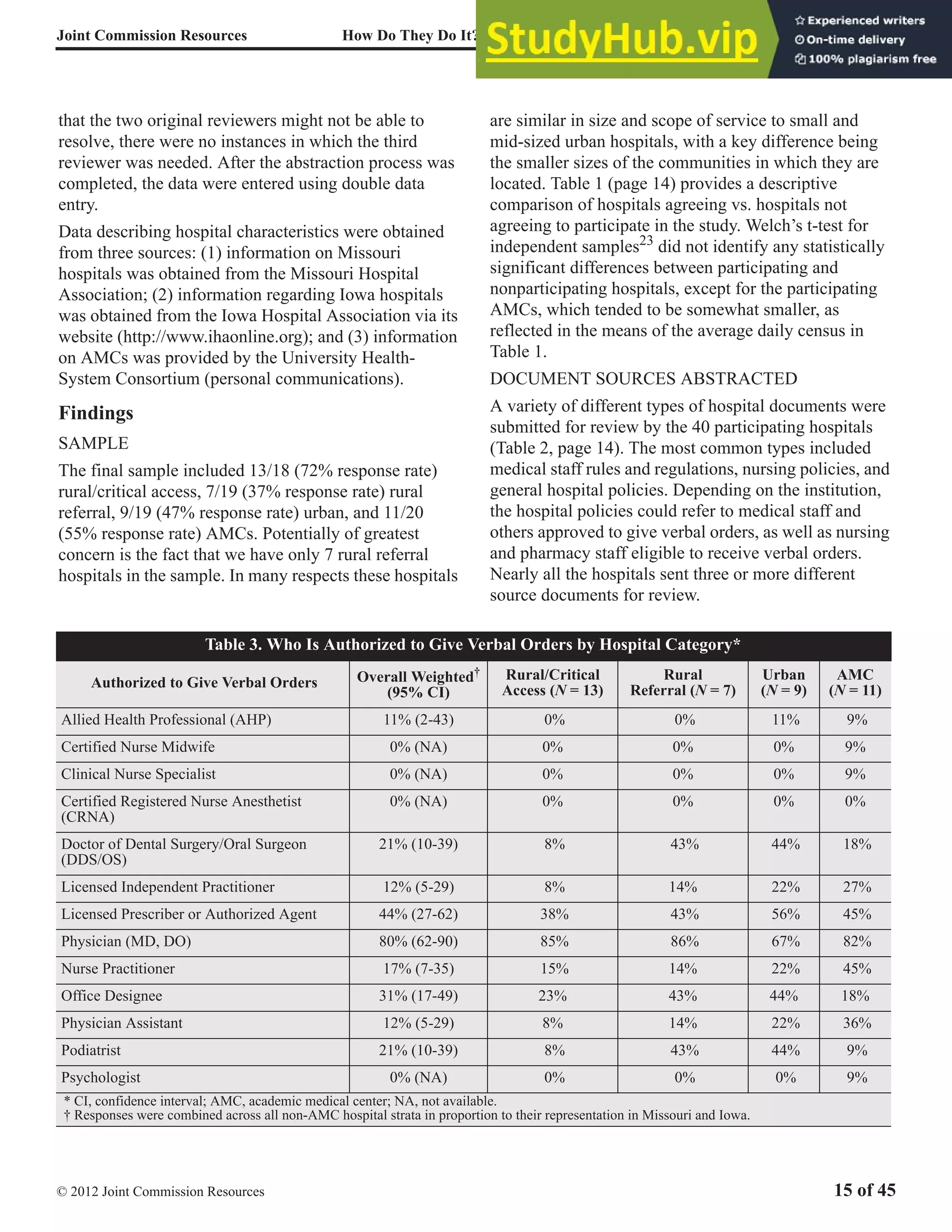 A Review Of Verbal Order Policies In Acute Care Hospitals | PDF