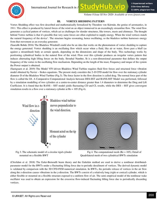 A Review Of Vortex Bladeless Wind Turbine And Vorticity Effects | PDF ...