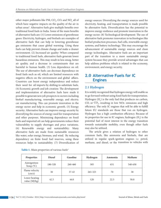 A_Review_on_Alternative_Fuels_Use_in_Internal_Comb.pdf