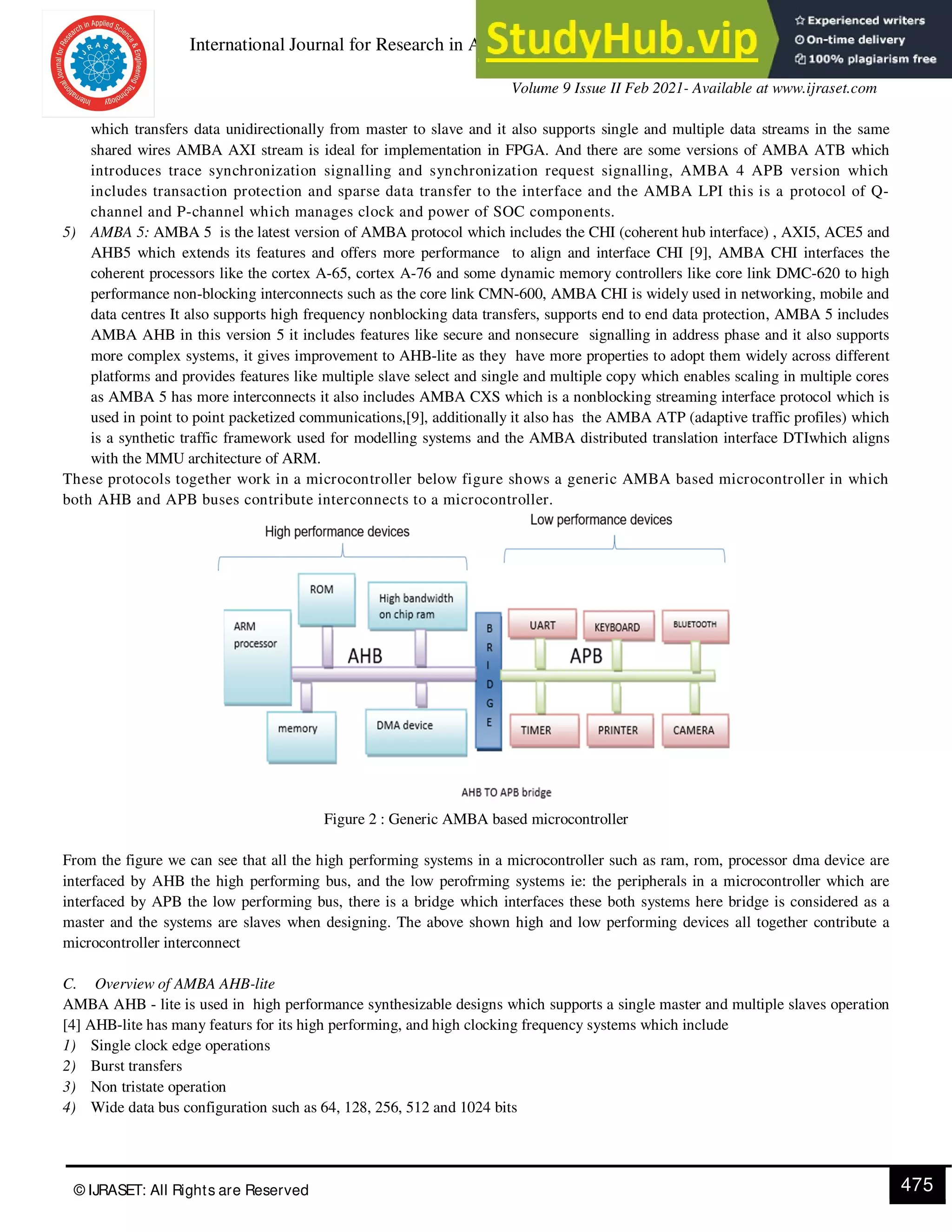 A Review On Amba Ahb Lite Protocol And Verification Using Uvm Methodology Pdf
