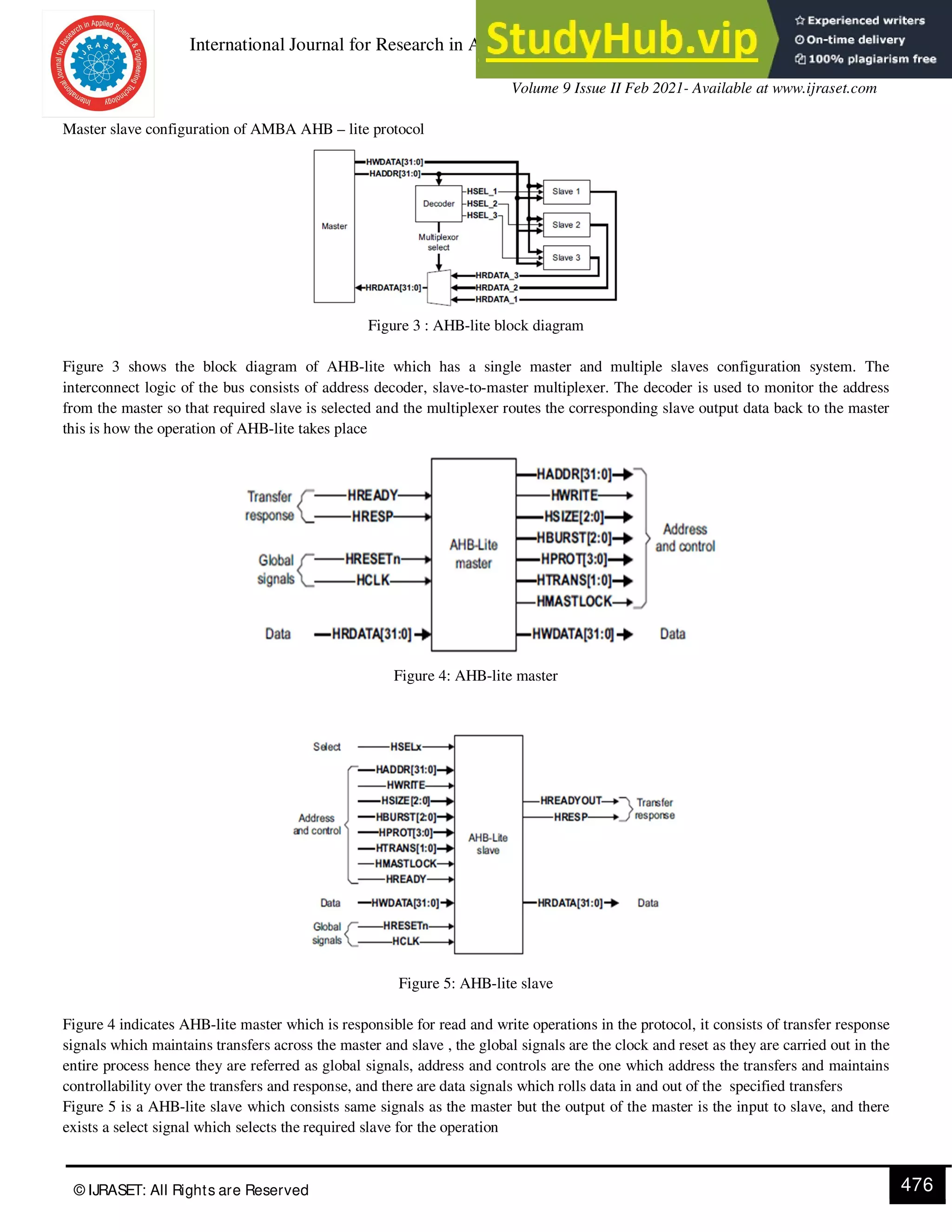 A Review On AMBA AHB Lite Protocol And Verification Using UVM Methodology | PDF