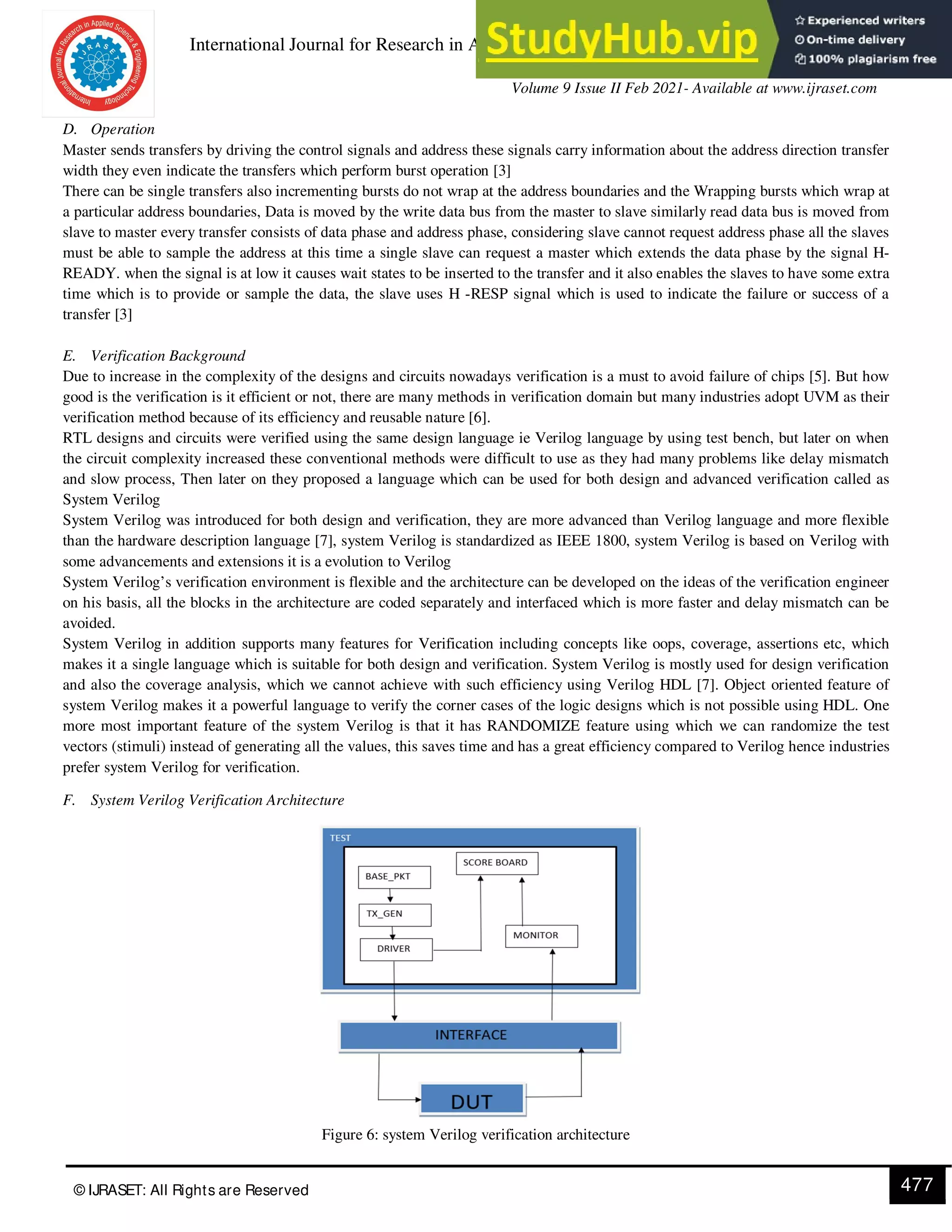 A Review On Amba Ahb Lite Protocol And Verification Using Uvm Methodology Pdf 