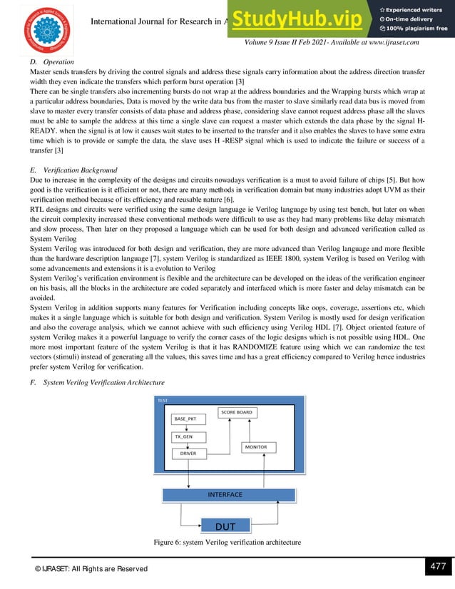 A Review On Amba Ahb Lite Protocol And Verification Using Uvm Methodology Pdf 9323