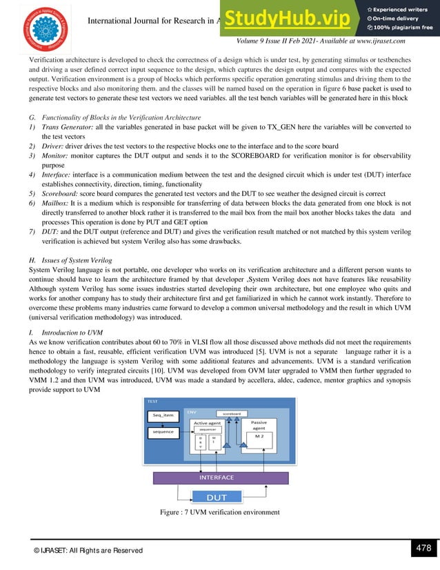 A Review On Amba Ahb Lite Protocol And Verification Using Uvm Methodology Pdf