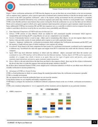 A Review On AMBA AHB Lite Protocol And Verification Using UVM Methodology | PDF