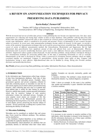 A review on anonymization techniques for privacy preserving data publishing | PDF