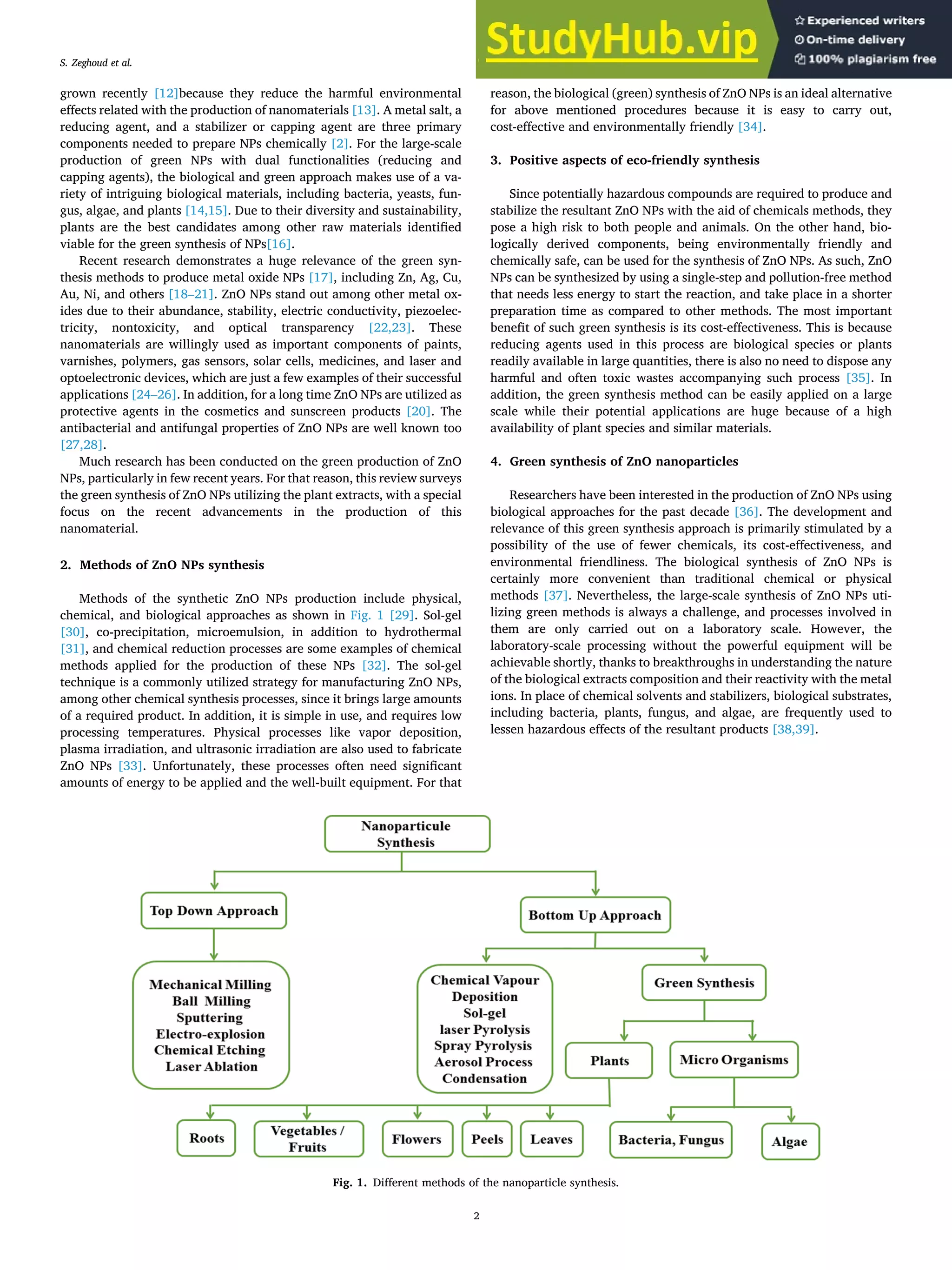 A review on biogenic green synthesis of ZnO nanoparticles by plant biomass and their ...