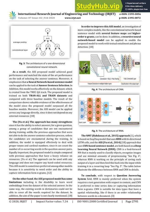 A Review On Chatbot Design And Implementation Techniques | PDF