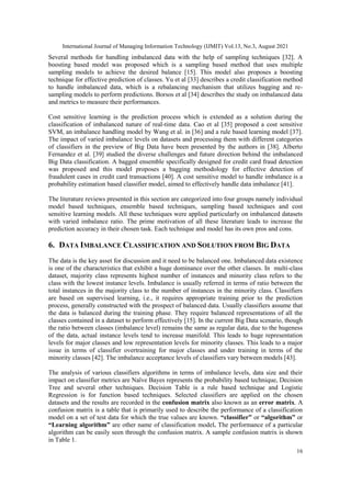 A Review on Classification of Data Imbalance using BigData | PDF ...