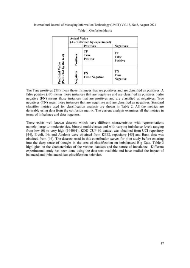 A Review on Classification of Data Imbalance using BigData | PDF | Databases | Computer Software ...