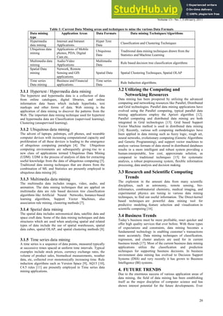 A Review On Data Mining From Past To The Future | PDF | Databases | Computer Software and ...