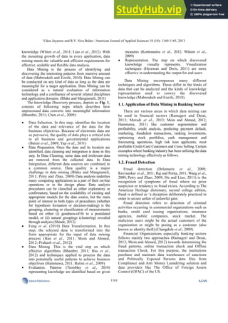 A Review On Data Mining In Banking Sector | PDF