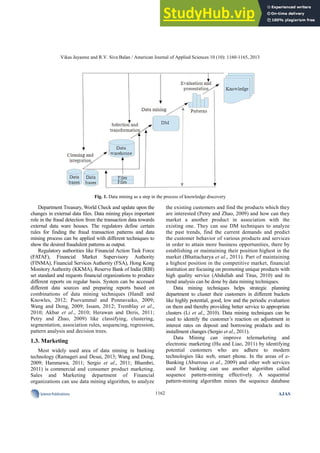A Review On Data Mining In Banking Sector | PDF