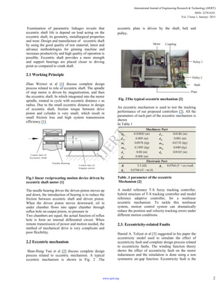 A review on design and development of eccentric shaft for cotton | PDF
