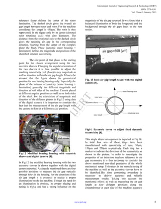 A review on design and development of eccentric shaft for cotton | PDF