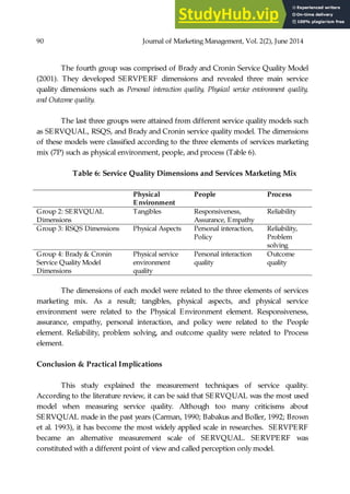 A Review On Dimensions Of Service Quality Models | PDF