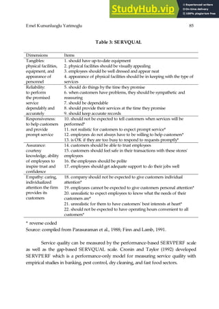 A Review On Dimensions Of Service Quality Models | PDF