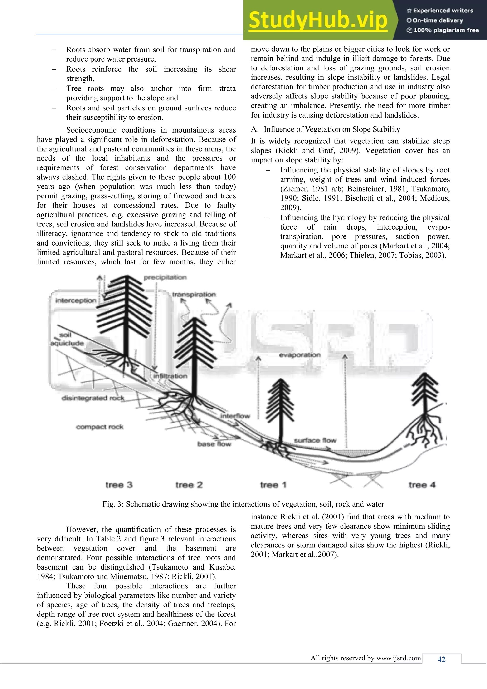 A Review On Effects Of Deforestation On Landslide Hill Areas | PDF