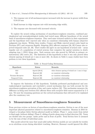 A review on fabric smoothness sensation studies | PDF