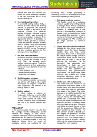 A Review On Fast Dissolving Sublingual Films For Systemic Drug Delivery ...