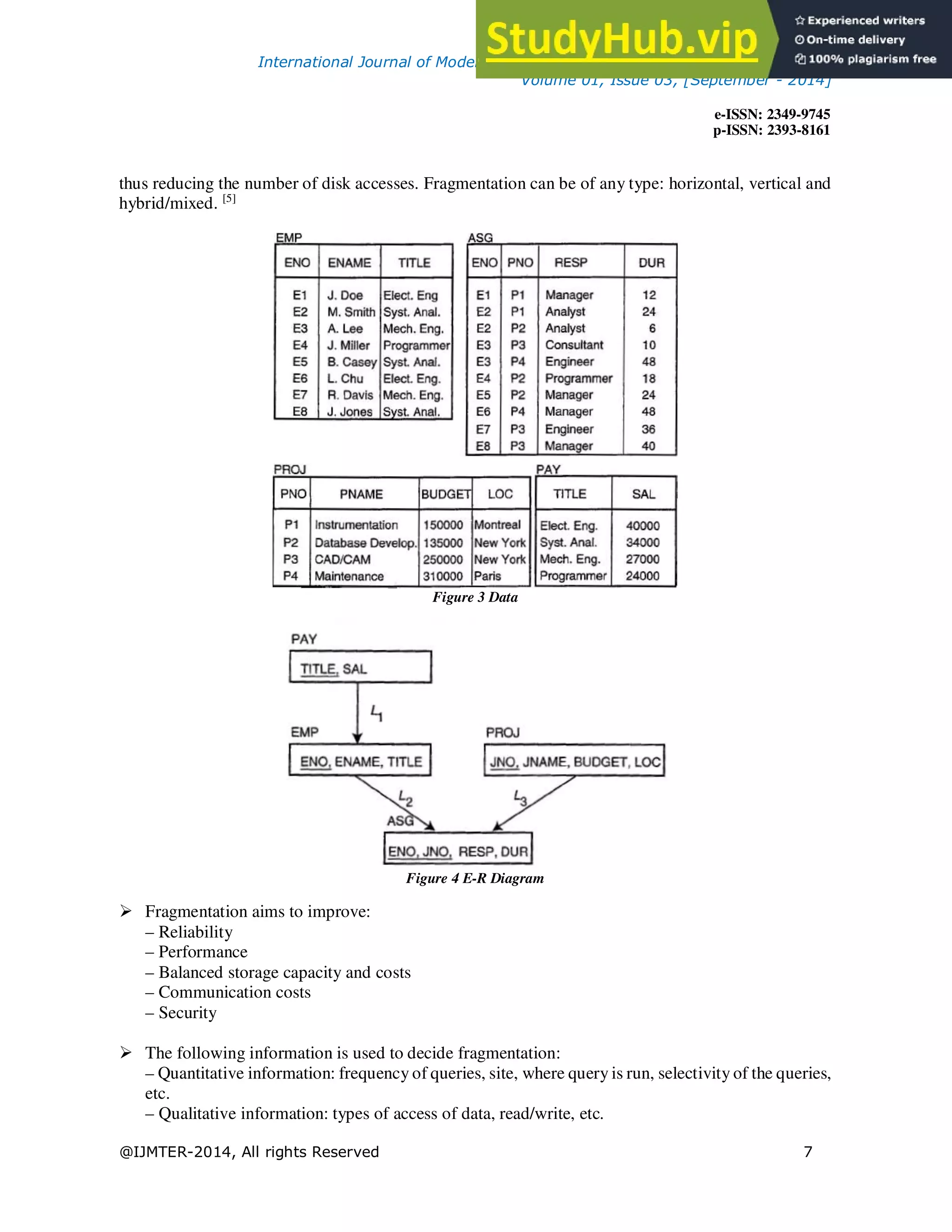 A Review On Fragmentation Techniques In Distributed Database Pdf