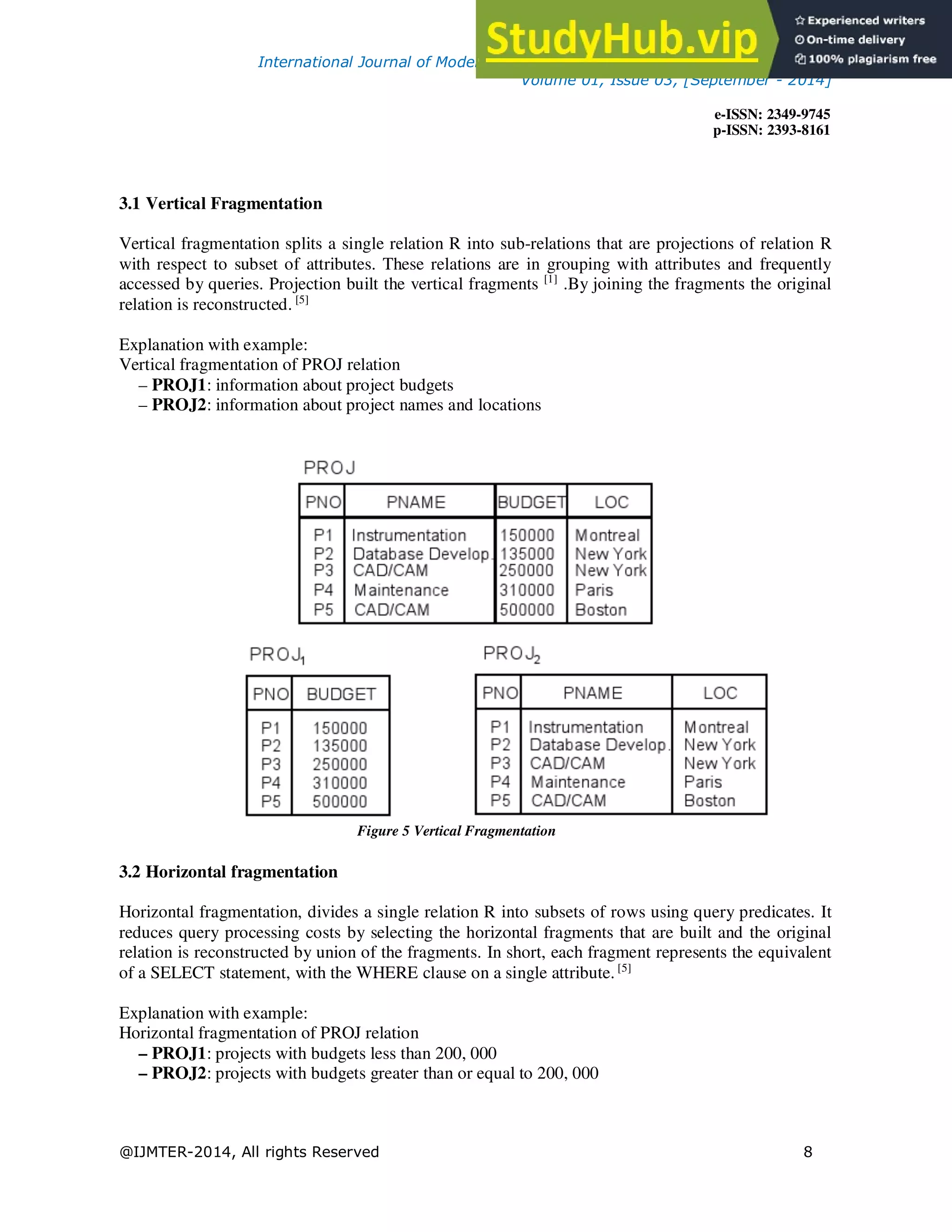 A Review On Fragmentation Techniques In Distributed Database Pdf