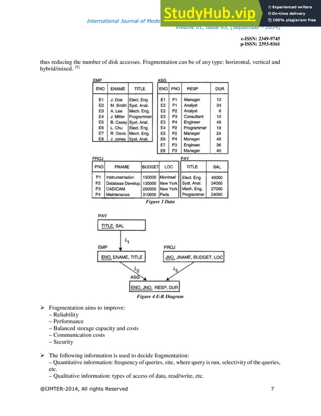 A Review On Fragmentation Techniques In Distributed Database Pdf