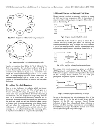 A review on glitch reduction techniques | PDF