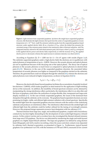A review on graphene based light emitting functional devices | PDF ...