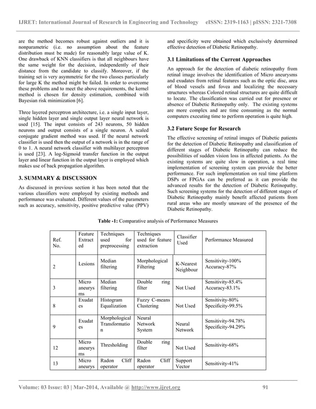 A Review On Implementation Of Algorithms For Detection Of Diabetic