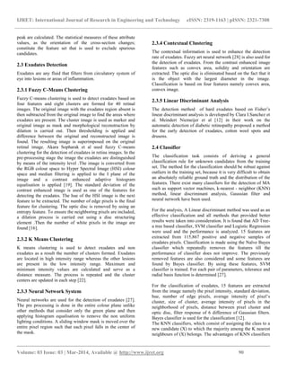 A review on implementation of algorithms for detection of diabetic retinopathy | PDF | Eye and ...