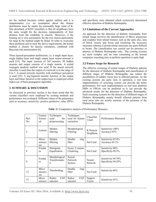 A review on implementation of algorithms for detection of diabetic retinopathy | PDF | Eye and ...