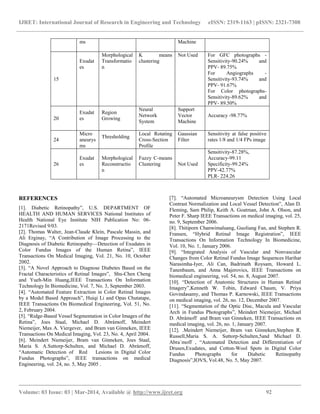 A review on implementation of algorithms for detection of diabetic ...