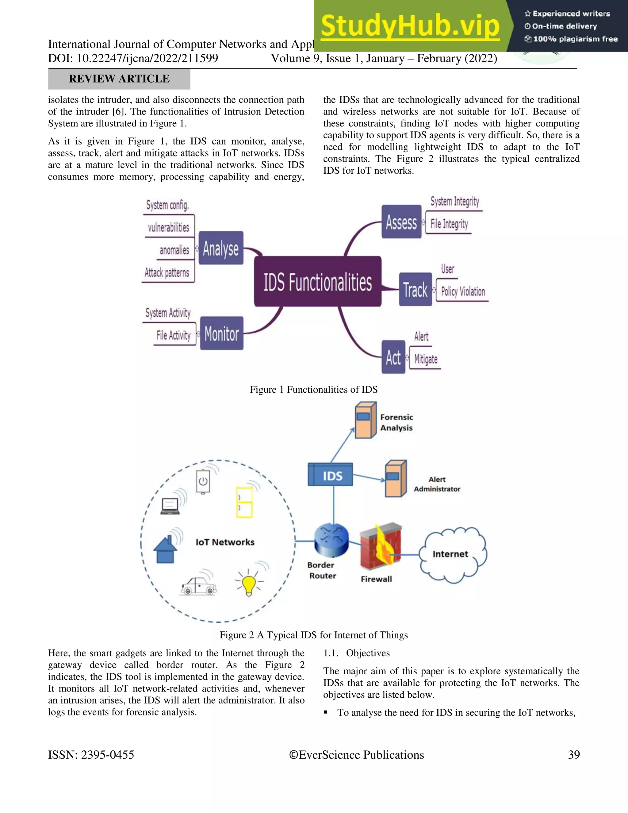 A Review On Intrusion Detection Systems To Secure Iot Networks Pdf Internet Computing