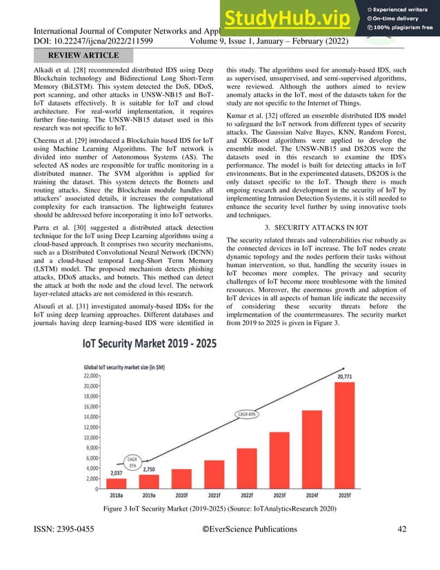 A Review On Intrusion Detection Systems To Secure IoT Networks | PDF | Internet | Computing