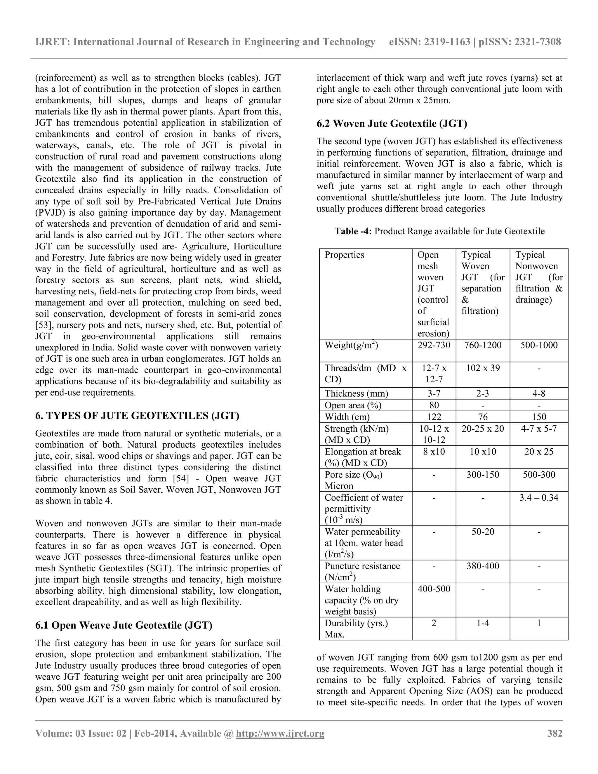 A review on jute geotextile – part 1 | PDF