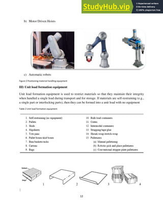 A REVIEW ON MATERIAL HANDLING EQUIPMENT | PDF