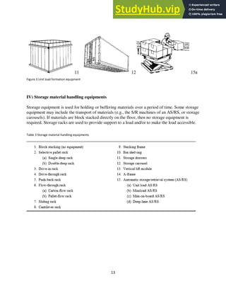 A REVIEW ON MATERIAL HANDLING EQUIPMENT | PDF