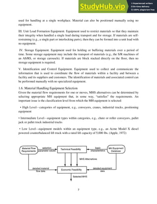 A REVIEW ON MATERIAL HANDLING EQUIPMENT | PDF