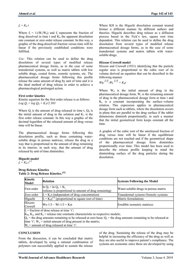 A REVIEW ON: MATRIX DRUG DELIVERY SYSTEM | PDF